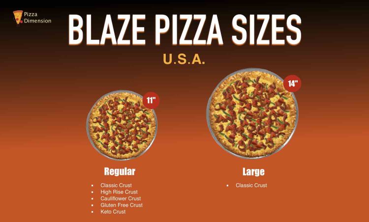 Pizza Sizes and Crusts Comparisons of Big Chain Pizza